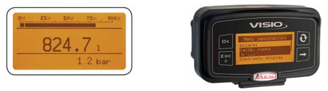 INNOSETA | Arag VISIO - spray controller