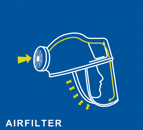 INNOSETA | Spring Protezione Airfilter - Personal Protective Equipment ...